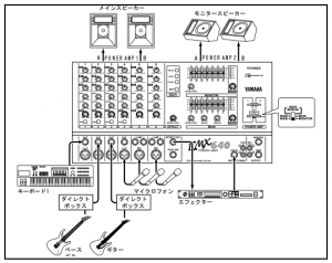 SKEMA MIXER POWER YAMAHA EMX640 — Yohan from Indonesia